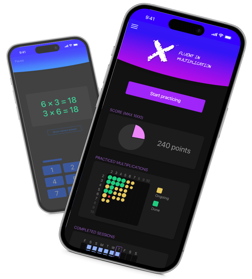 Multiplication Fact Fluency - from Strategies to Automaticity